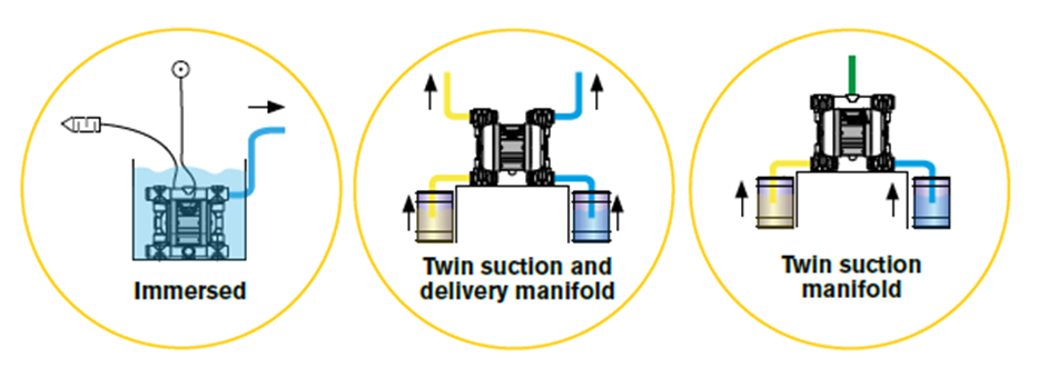 Debem Srl Pumps - Fine Flow Technologies LLP